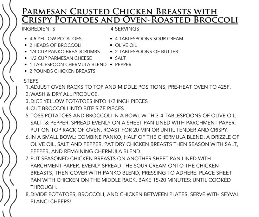 chicken recipe - Soldier Creek Winery